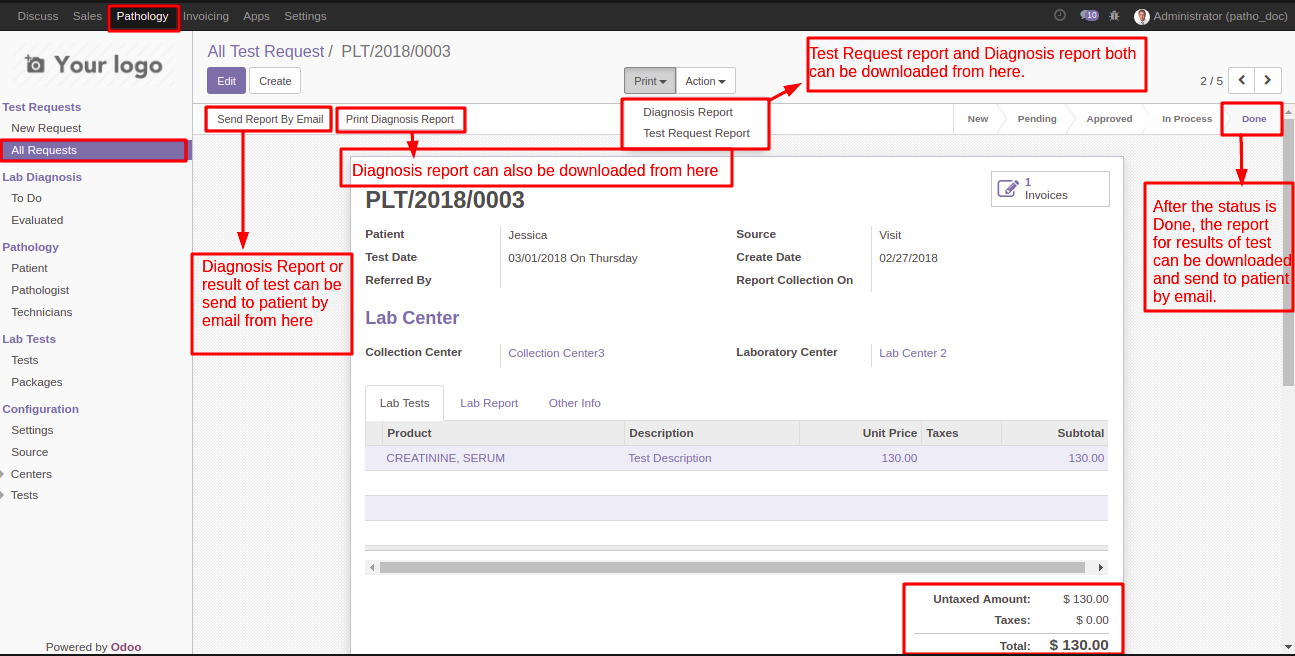 Pathology Lab Management System | Pathology Management Software