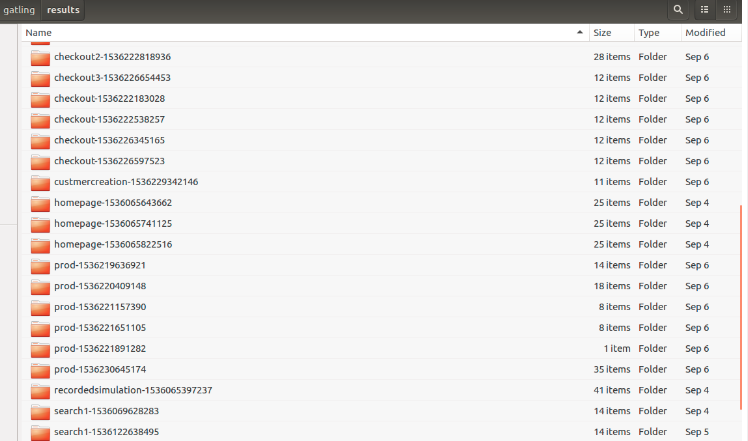 Gatling(Load and Performance Testing Tool) - Webkul Blog