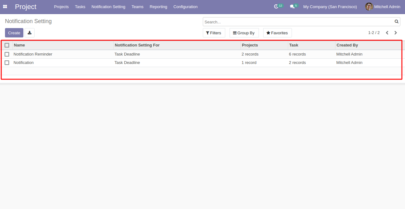 Odoo Task Notification Reminder | Odoo Task Reminder Mail