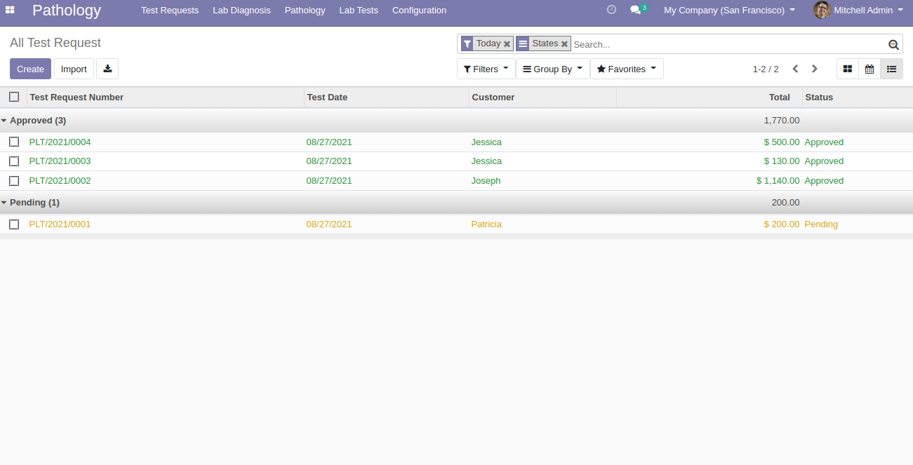 you can check all the lab test of customer logged in under the menu of ...