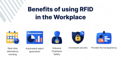 How to set up RFID smart card for employees?