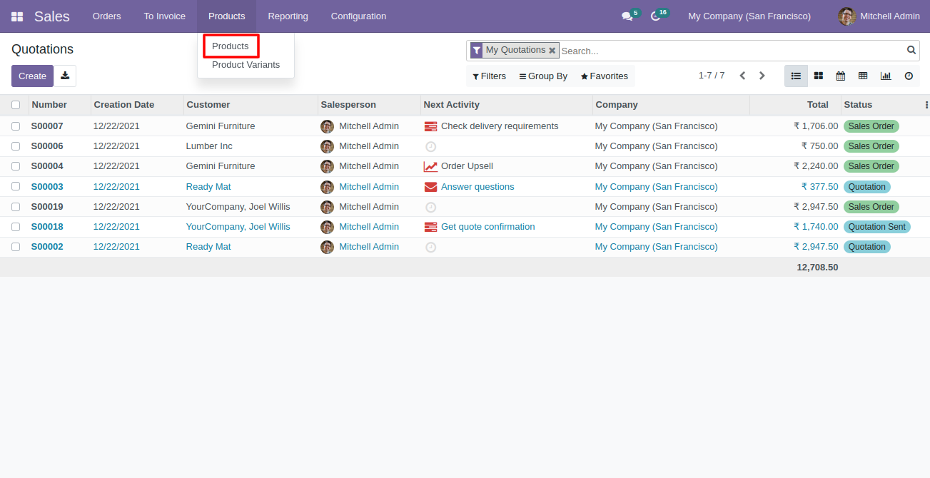 Odoo Shipping Per Product Guide For Multiple Delivery Methods