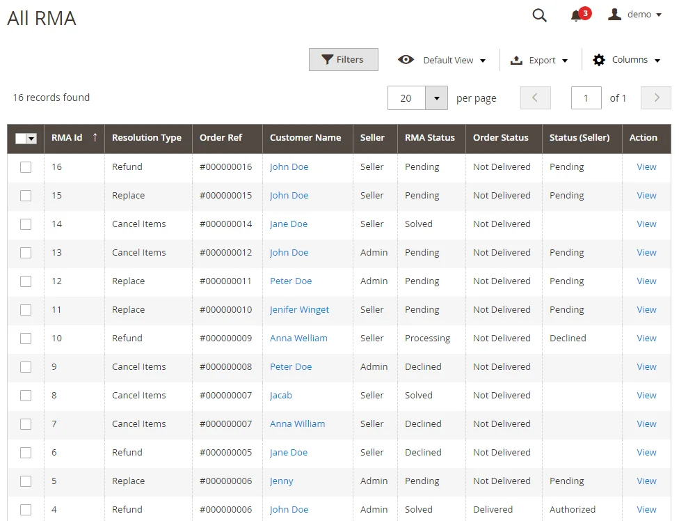 Captain Greek Case Study: Advanced Magento 2 Solutions